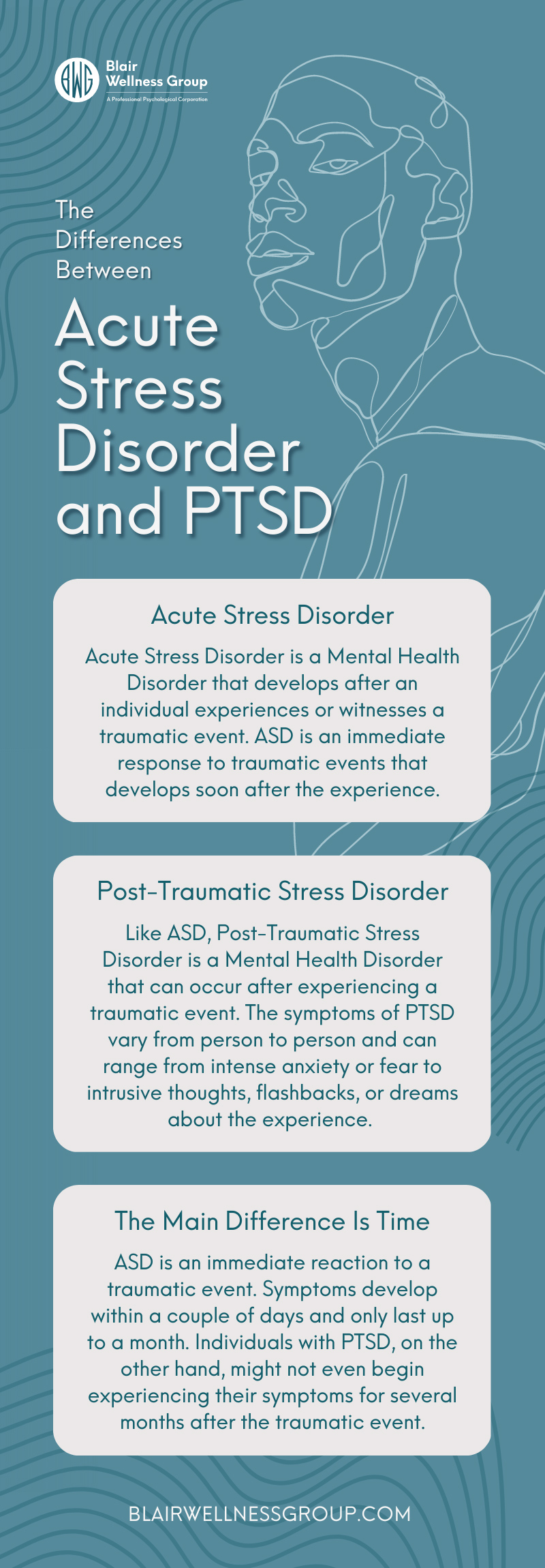 The Differences Between Acute Stress Disorder and PTSD