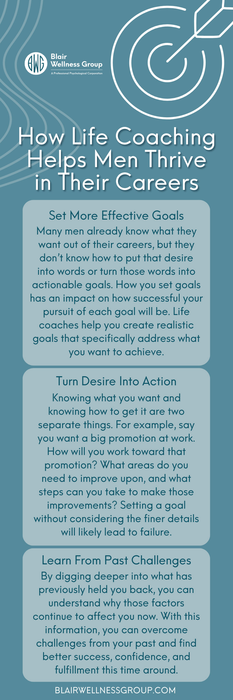 How Executive Coaching Helps Men Thrive in Their Careers