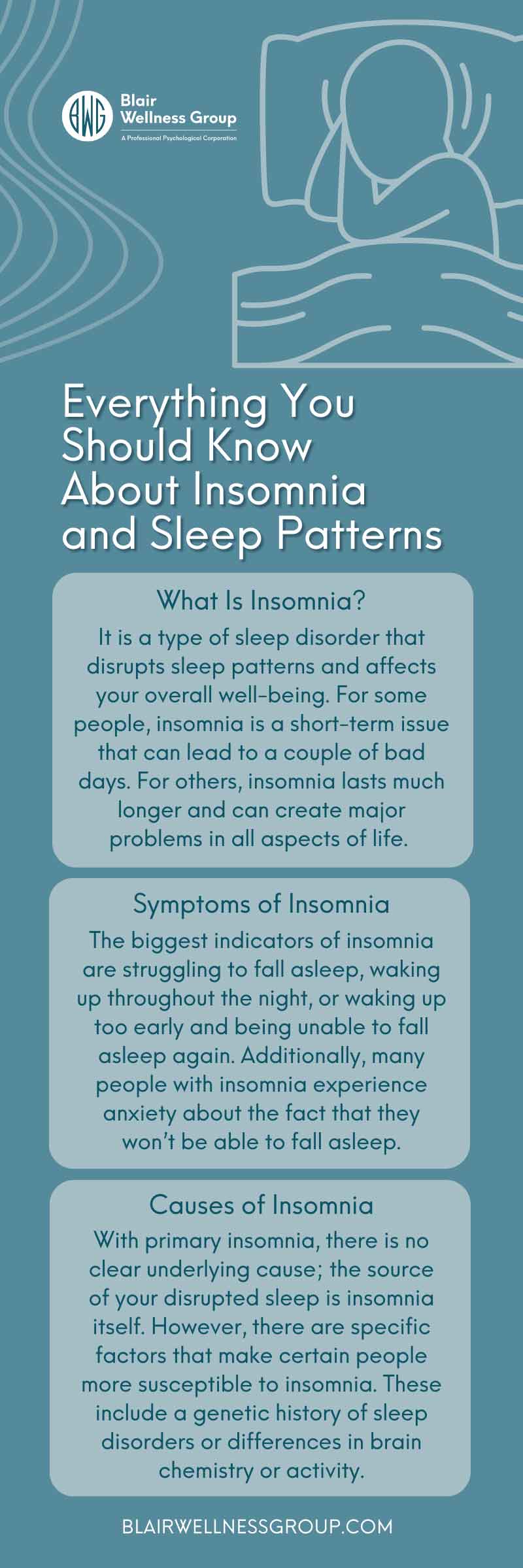 Everything You Should Know About Insomnia and Sleep Patterns