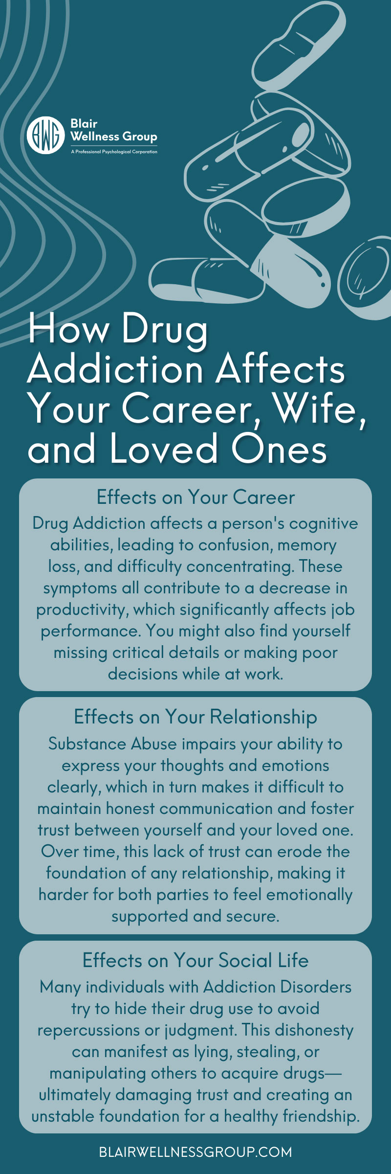How Drug Addiction Affects Your Career, Wife, and Loved Ones